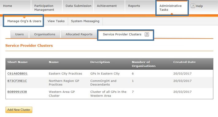 Creating a Service Provider Cluster in CQRS National - document