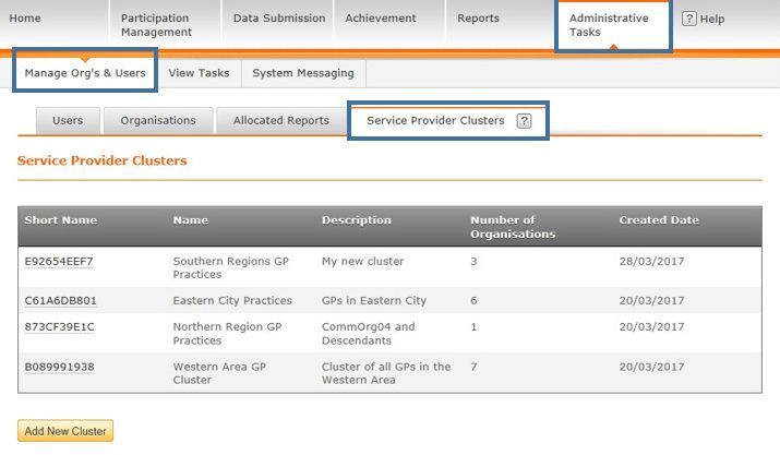 Updating a Service Provider Cluster in CQRS National - document